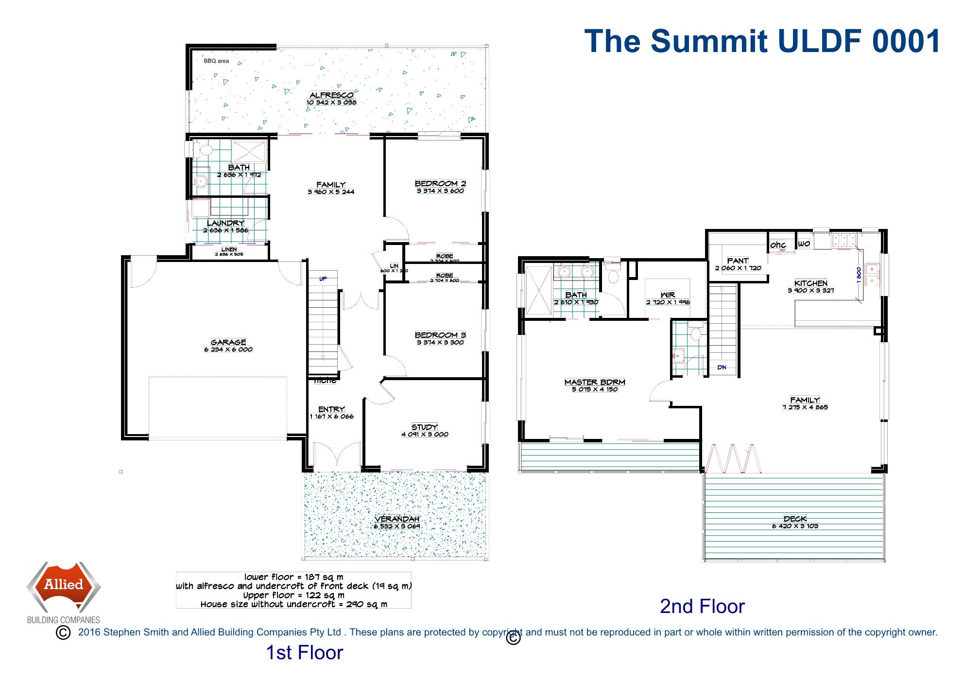 Summit | Allied Builders